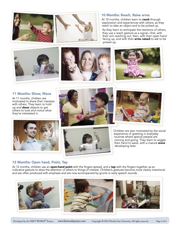 16 Gestures by 16 Months – Kath McLaughlin